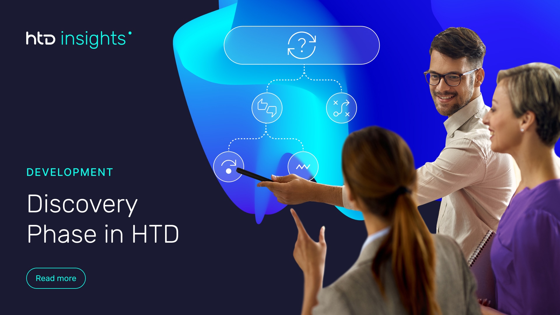 HTD's approach to digital product discovery | HTD Health