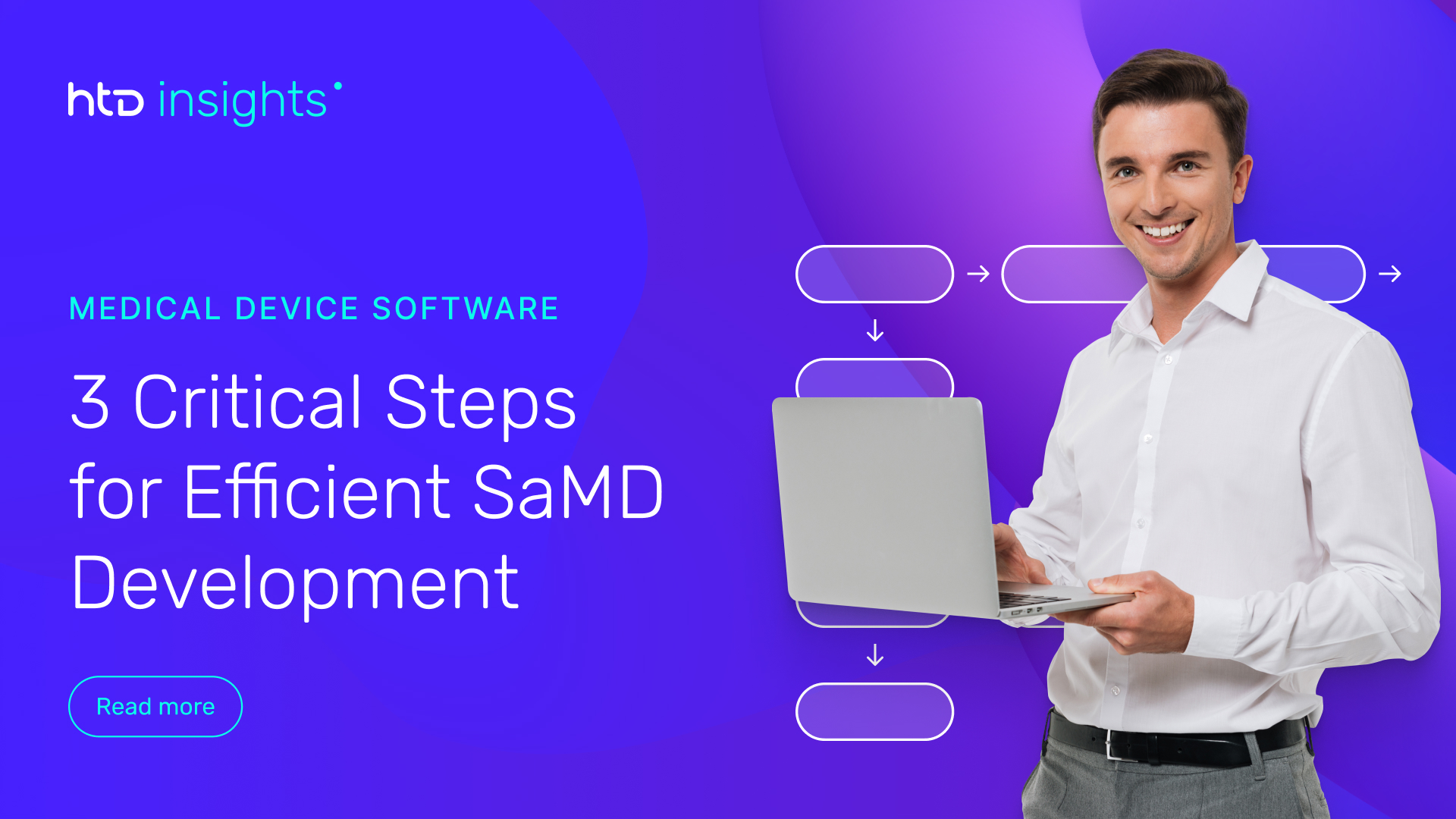 3 Critical Steps for Efficient Medical Device Software Development